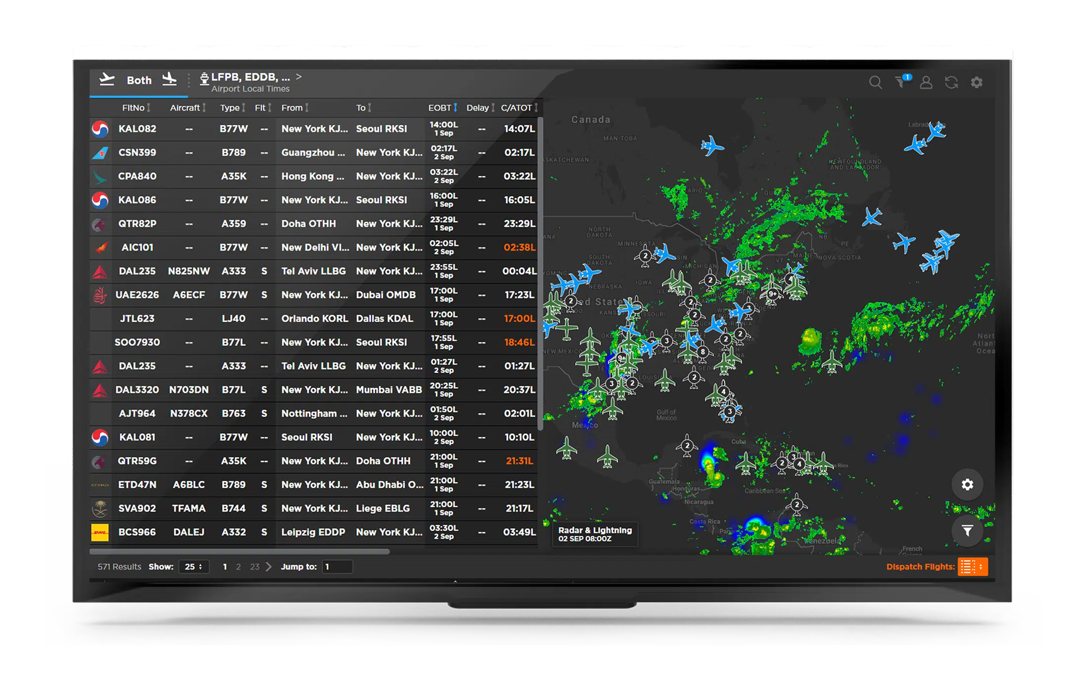 FlightBoard | Advanced Aircraft Fleet Tracking Tool